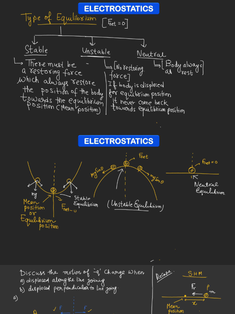54 Electrostatics L 05 Class Notes AnanthGarg - Akad - 24 - 25 | PDF