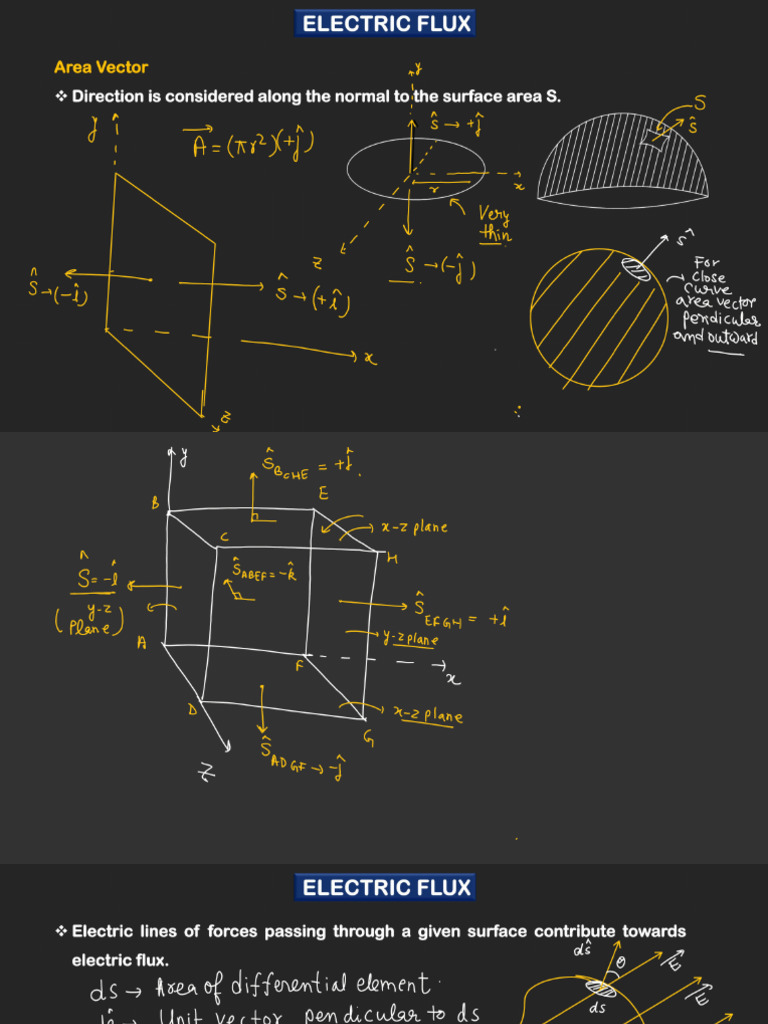 60 Electrostatics L 11 Class Notes AnanthGarg - Akad - 24 - 25 | PDF