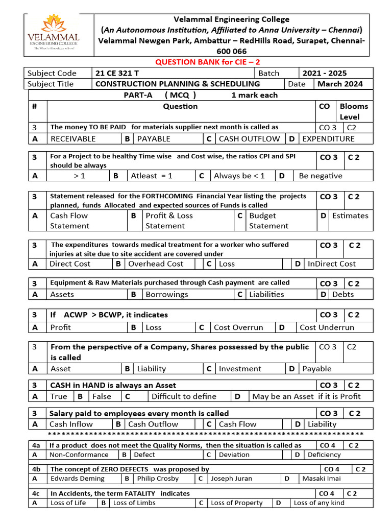 QUES BANK CPS CIE 2 March 2024 | PDF | Income Statement | Balance Sheet