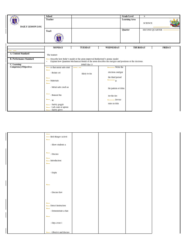 2nd QTR MOD. 1 DLL | PDF | Chemical Bond | Ion