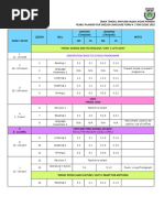 Close-Up English Textbook Form 3 | PDF