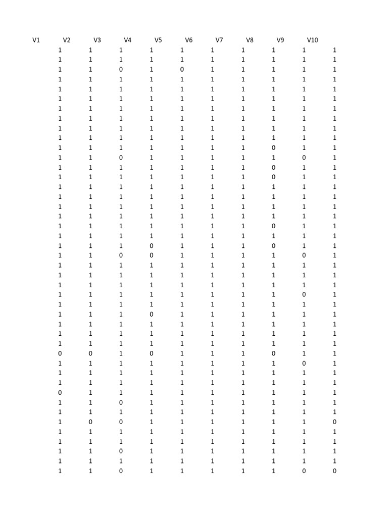 Blot | PDF | Visual Cortex | Psychological Concepts