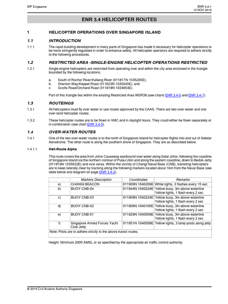 Heli Route | PDF | Runway | Airport