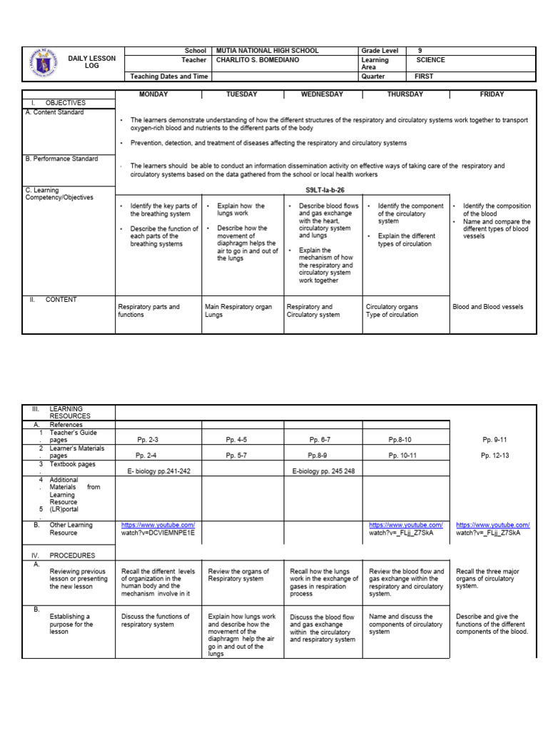 1st-quarter-PART 1 DLL | PDF | Dominance (Genetics) | Heredity