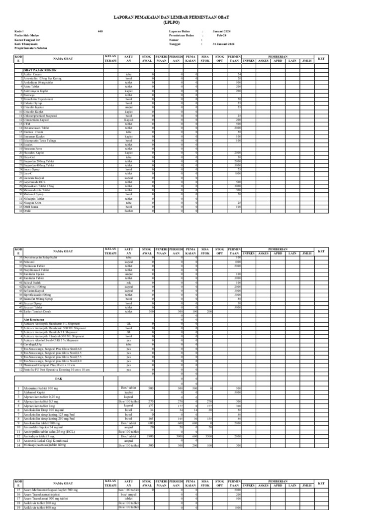Lplpo Dak 2024 - PKM Sidomulyo | PDF