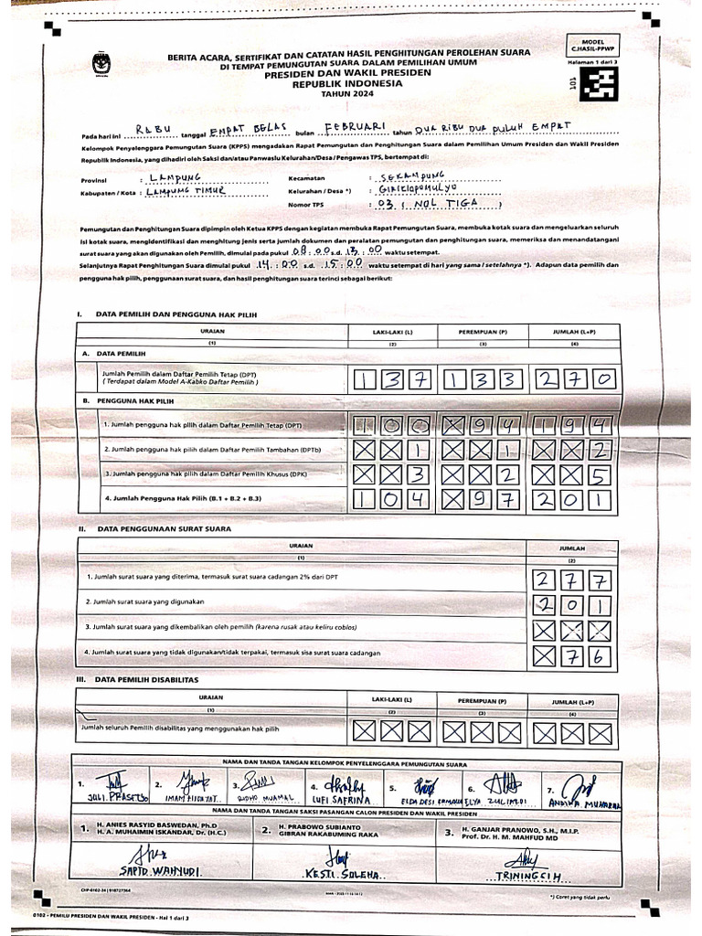 PPPWP Tps 03 Giriklopomulyo 3 | PDF