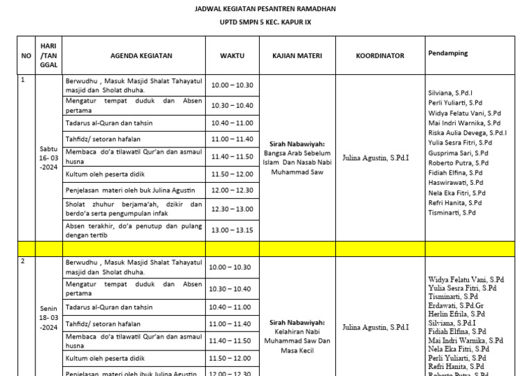 Jadwal Pemateri Dan Kegiatan Pesantren Ramadhan | PDF
