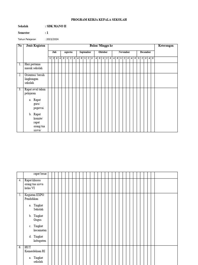Program Kerja Kepala Sekolah | PDF
