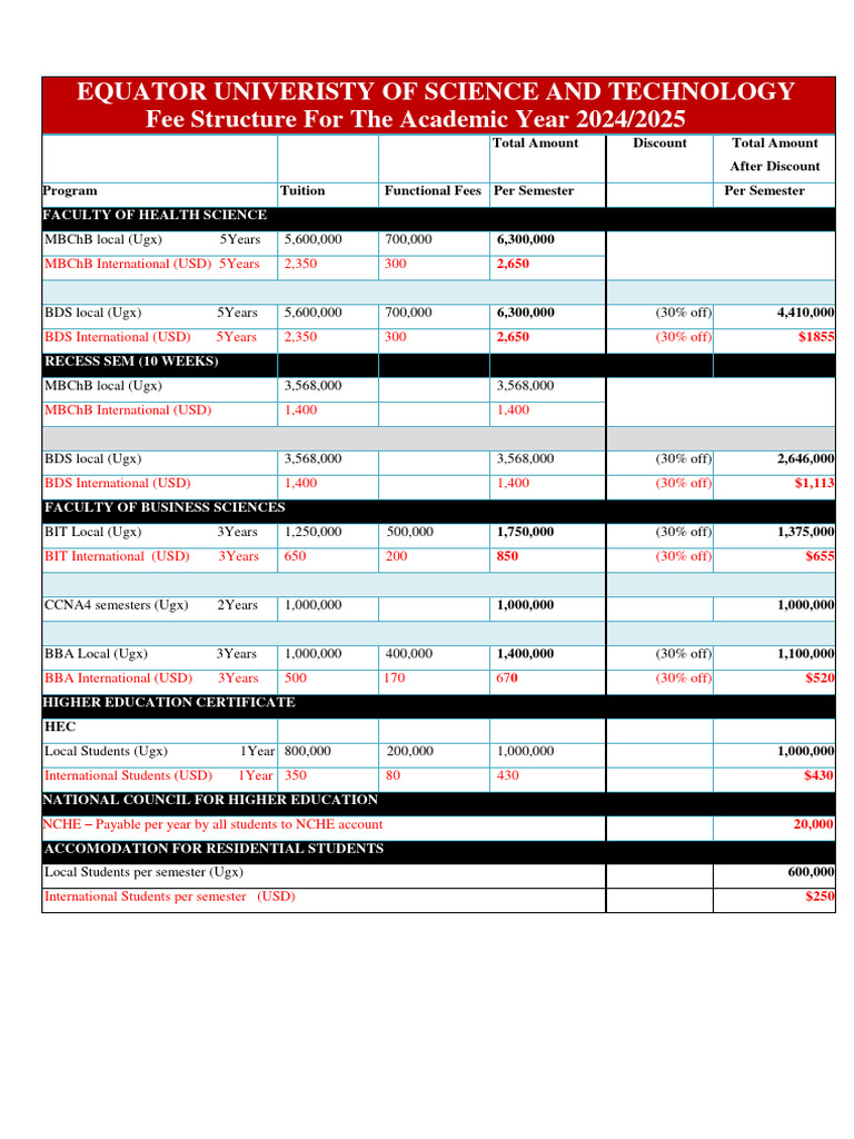 Equsat Tuition Structure 2024 2025 Updated | PDF | Academia | Higher ...