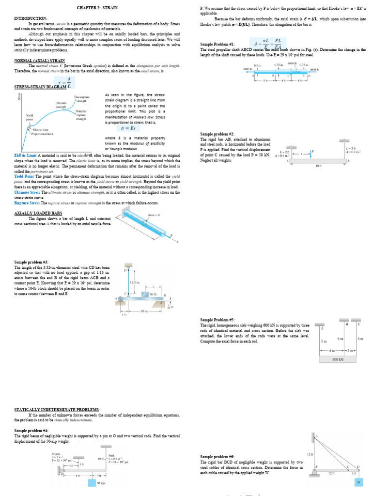 Notes - ES205 SIMPLE STRAIN | PDF | Deformation (Engineering) | Yield ...