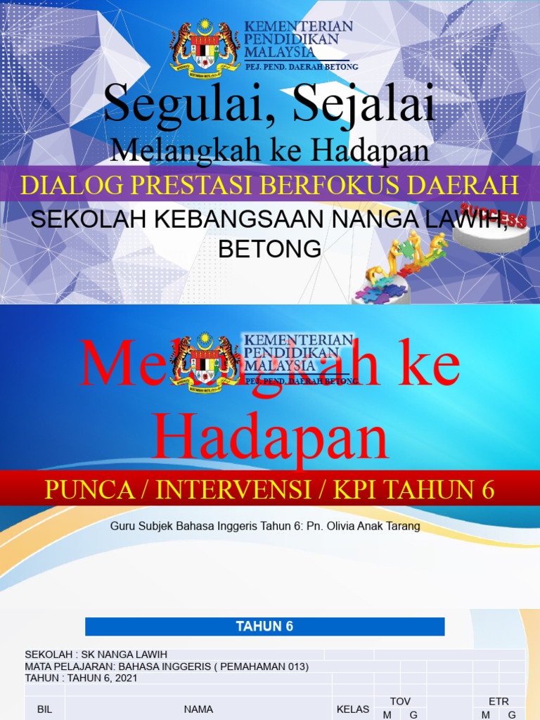 Dialog Prestasi Bil 1 2021 | PDF