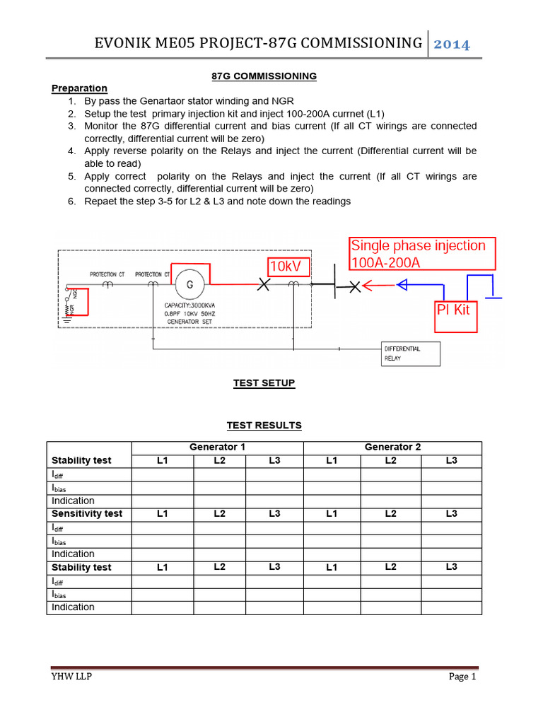 Evonik ME05 87G Commissioning Guide | PDF