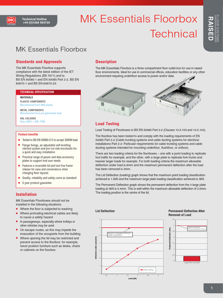 MK Floor Box | PDF | Electrical Wiring | Electric Power