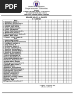 Class List 2025 | PDF