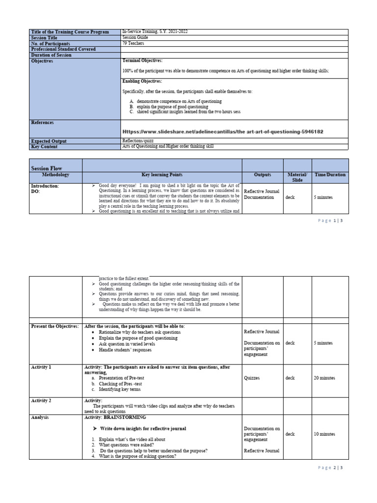 SESSION GUIDE Arts of Questioning | PDF | Learning | Reason