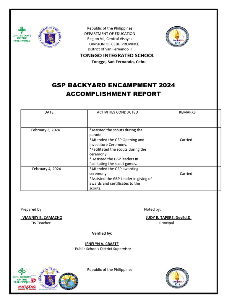 GSP Accomplishment Report | PDF | Philippines