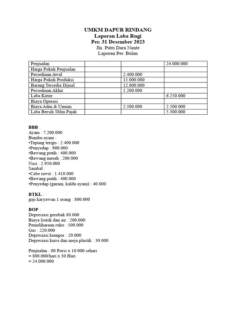 Laporan Laba Rugi UMKM | PDF