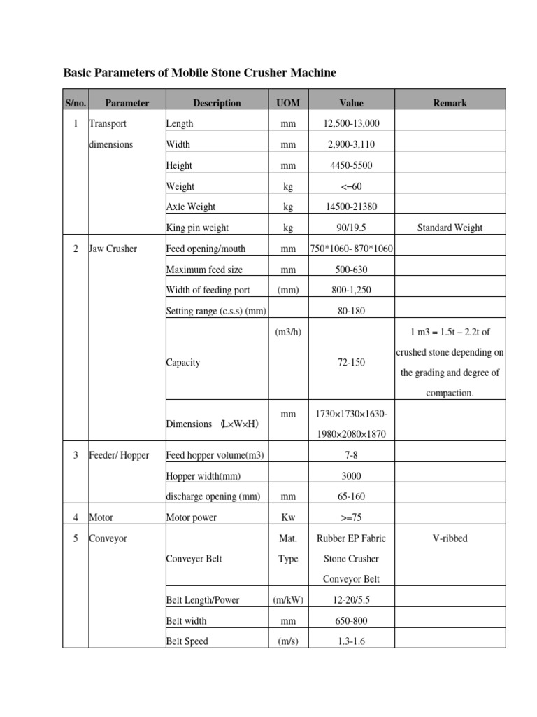Basic Specification of Mobile Stone Crusher Machine | PDF | Belt ... Basic Specification of Mobile Stone Crusher Machine | PDF | Belt ...