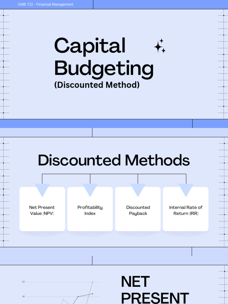 Discounted Method | PDF | Net Present Value | Internal Rate Of Return