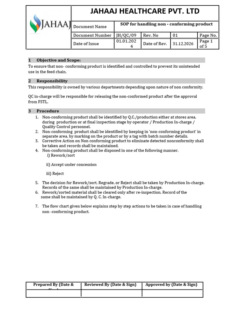 SOP For Control of Non Conforming Product | Download Free PDF | Quality ... SOP For Control of Non Conforming Product | Download Free PDF | Quality ...