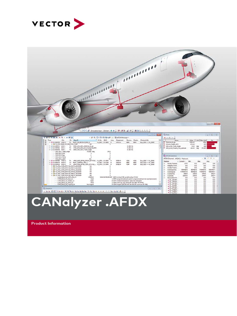 Canalyzer Afdx Productinformation En Download Free Pdf Computer Network Information