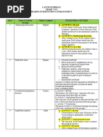 Moderated Caucus Speech Samples For MUN | PDF | Poverty | Poverty ...