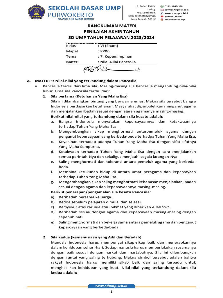 PPKN Tema 7 - Rangkuman Materi PAT | PDF