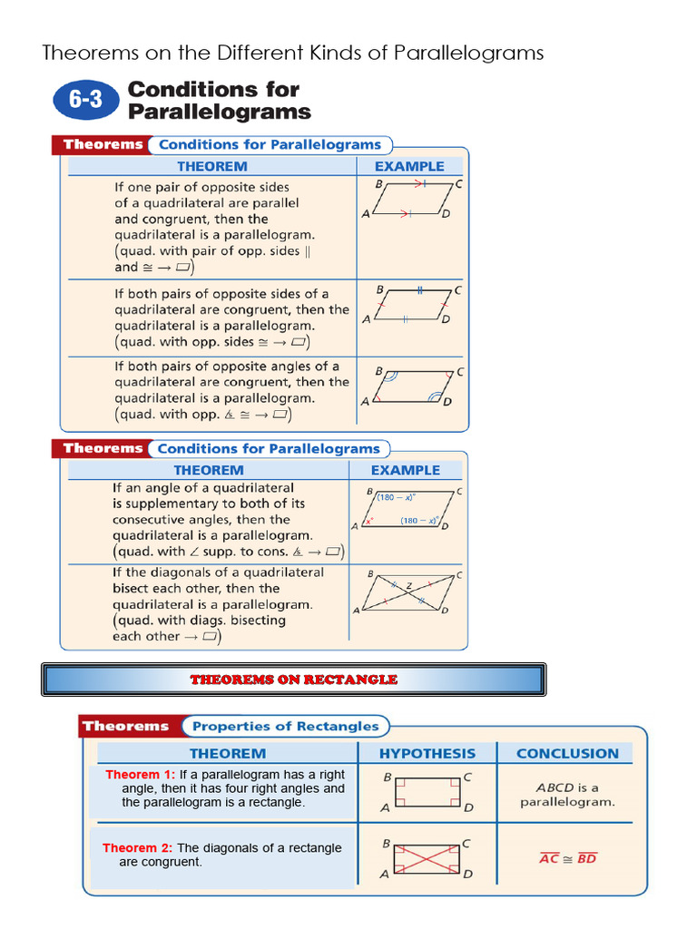 Theorems On The Different Kinds of Parallelograms (Notes Week 2) | PDF ...