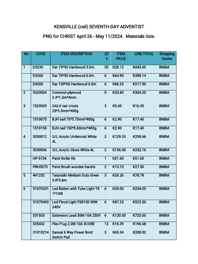 BNBM Catalogue 2024 Pricing List | PDF