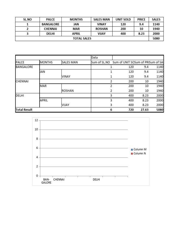 Computer Basic | PDF