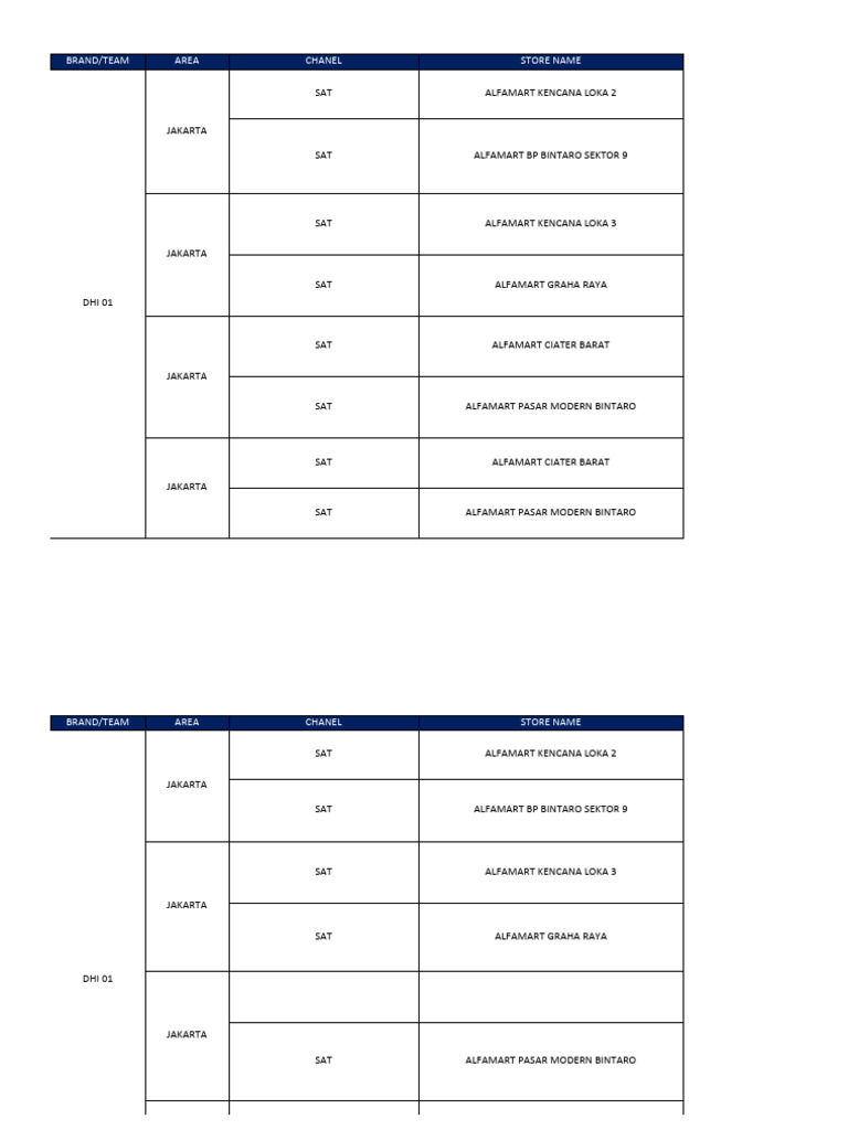 Routing Venue FMC Week 01 | PDF
