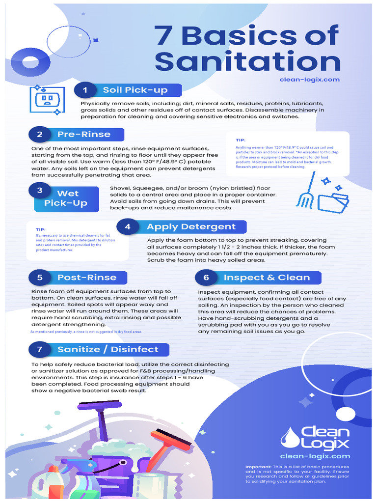 CleanLogix 7 Steps to Sanitation | PDF | Soil | Disinfectant