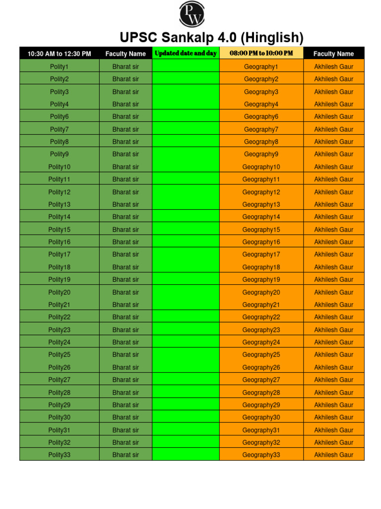 Updated Lecture Planner Upsc Sankalp 4 0 Hinglish Pdf
