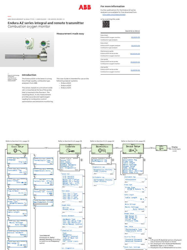 Im Az20e-En H | PDF | Electrical Wiring | Waste Management