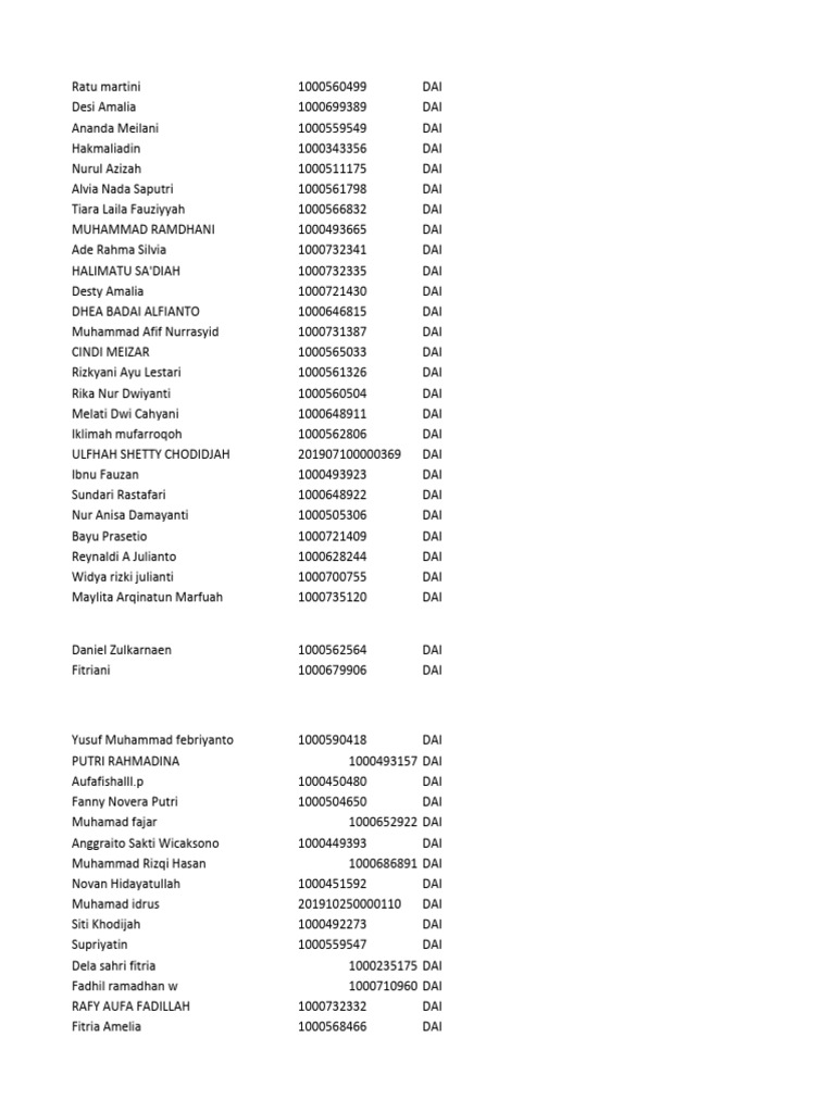 DATA BELUM AMBIL ID CARD | PDF