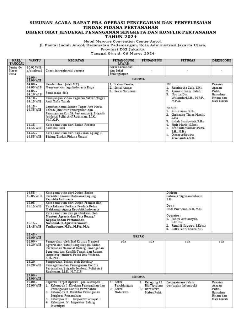 Rundown Pra Ops Tahun 2024 | PDF