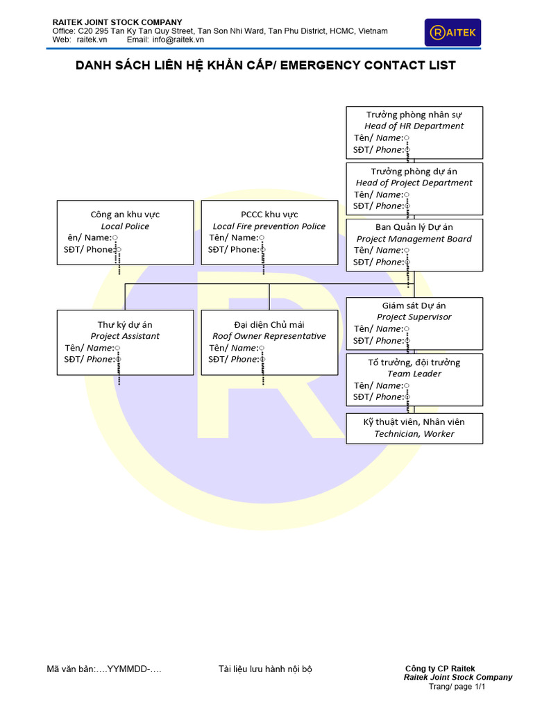 Raitek - ECL Emergency Contact List | PDF