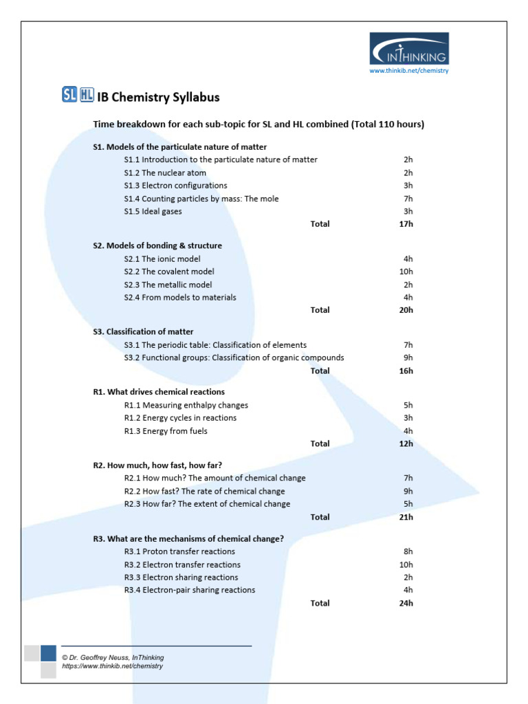 SL HL Syllabus Time Breakdown | PDF | Chemical Reactions | Chemical ...