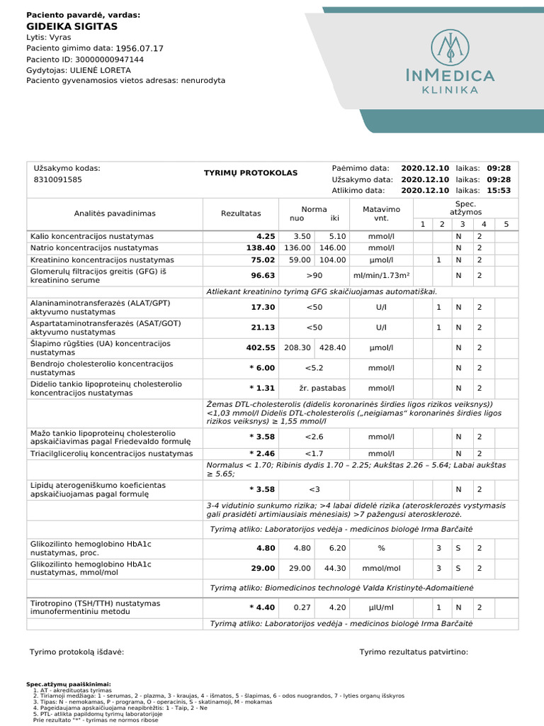 Protokolas-3082538 2 | PDF