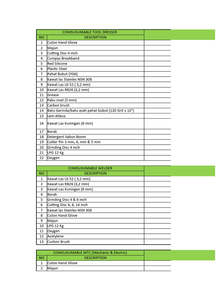 Comsumeble & Critical Part MTC | PDF | Piston | Bearing (Mechanical)