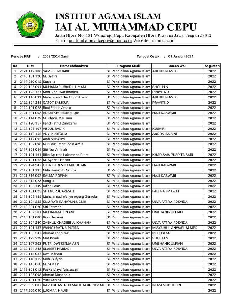 Cetak Laporan Data Mahasiswa Belum KRS Sem 3-7 | PDF