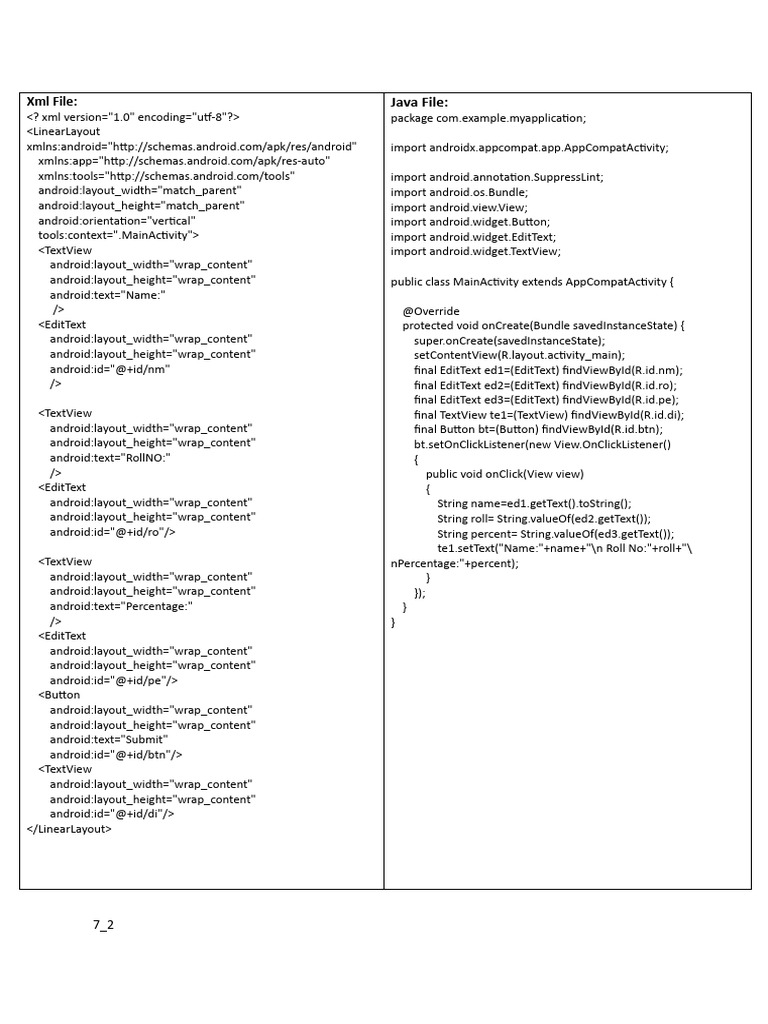 Java File | Download Free PDF | Computer Data | Computer Programming