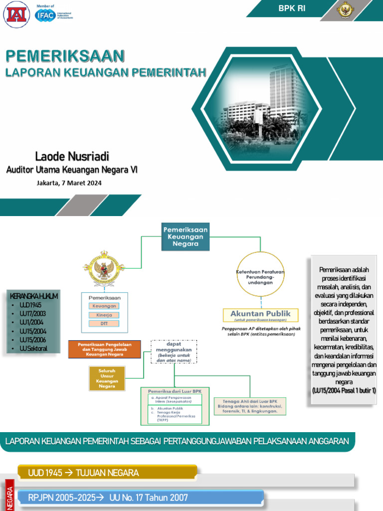Paparan KASP IAI - 7 Mar 2024 FINAL - Laode N | PDF