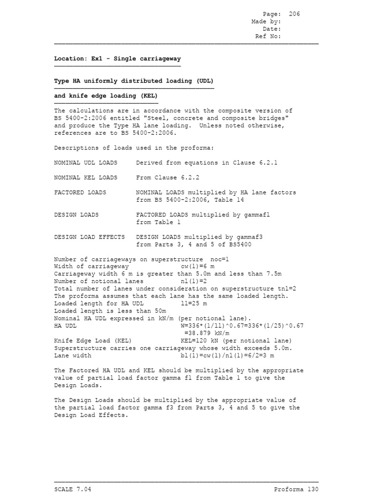 PROFROMA | PDF