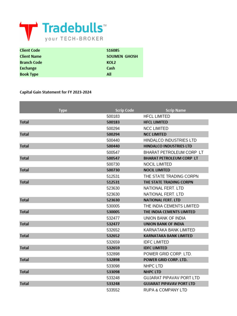 Capital Gain Statement FY 2023-2024 | PDF | Taxes | Capital Gains Tax