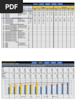 Excel Template Manpower Planning, Manpower Efficiency, Manpower ...