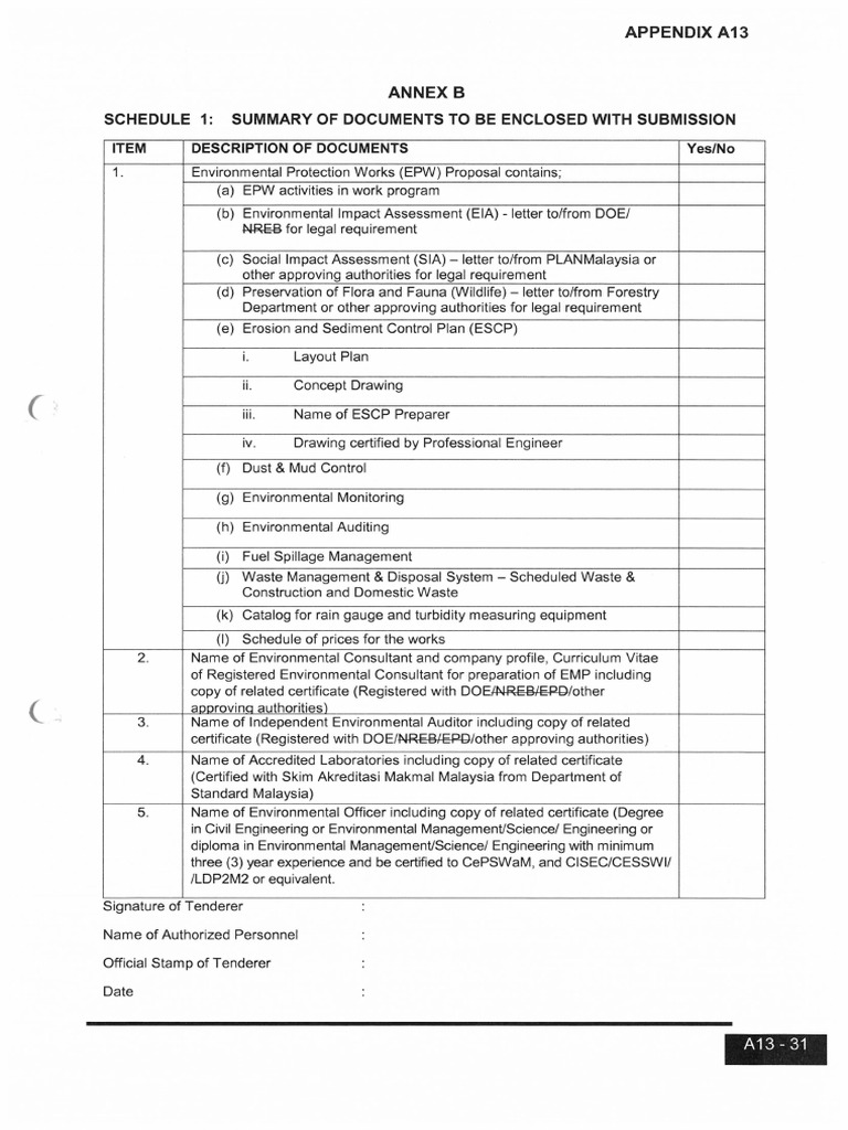 Appendix A13 | PDF