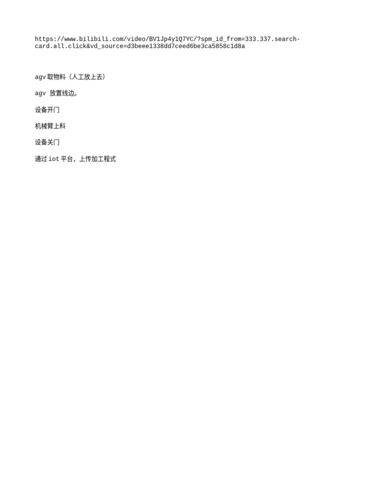 Visual Component | PDF