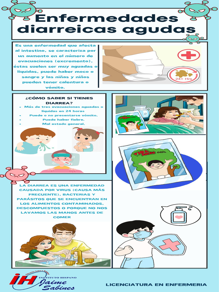 Infografia Informacion de Salud Ilustrativo Sencilla Celeste y Blanco | PDF | Salud y bienestar ...