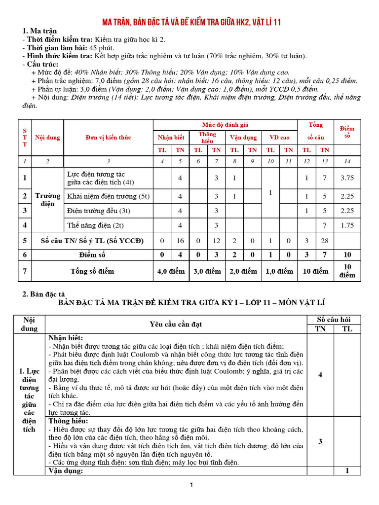 Matranbandacta Giuaki2 Vatli11qt | PDF